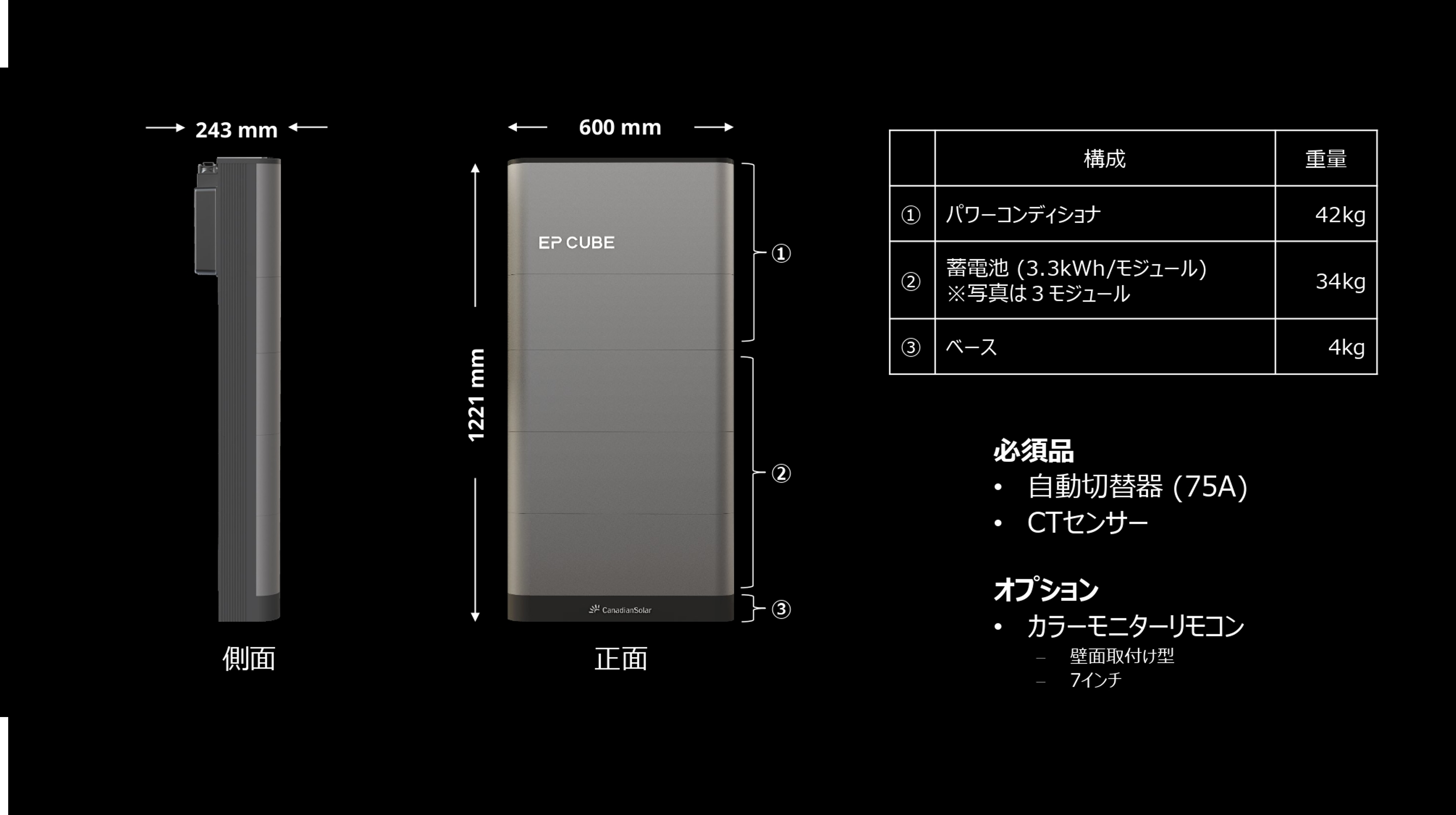 EP CUBE(イーピー キューブ)｜商品詳細 | 株式会社ユーニヴァース