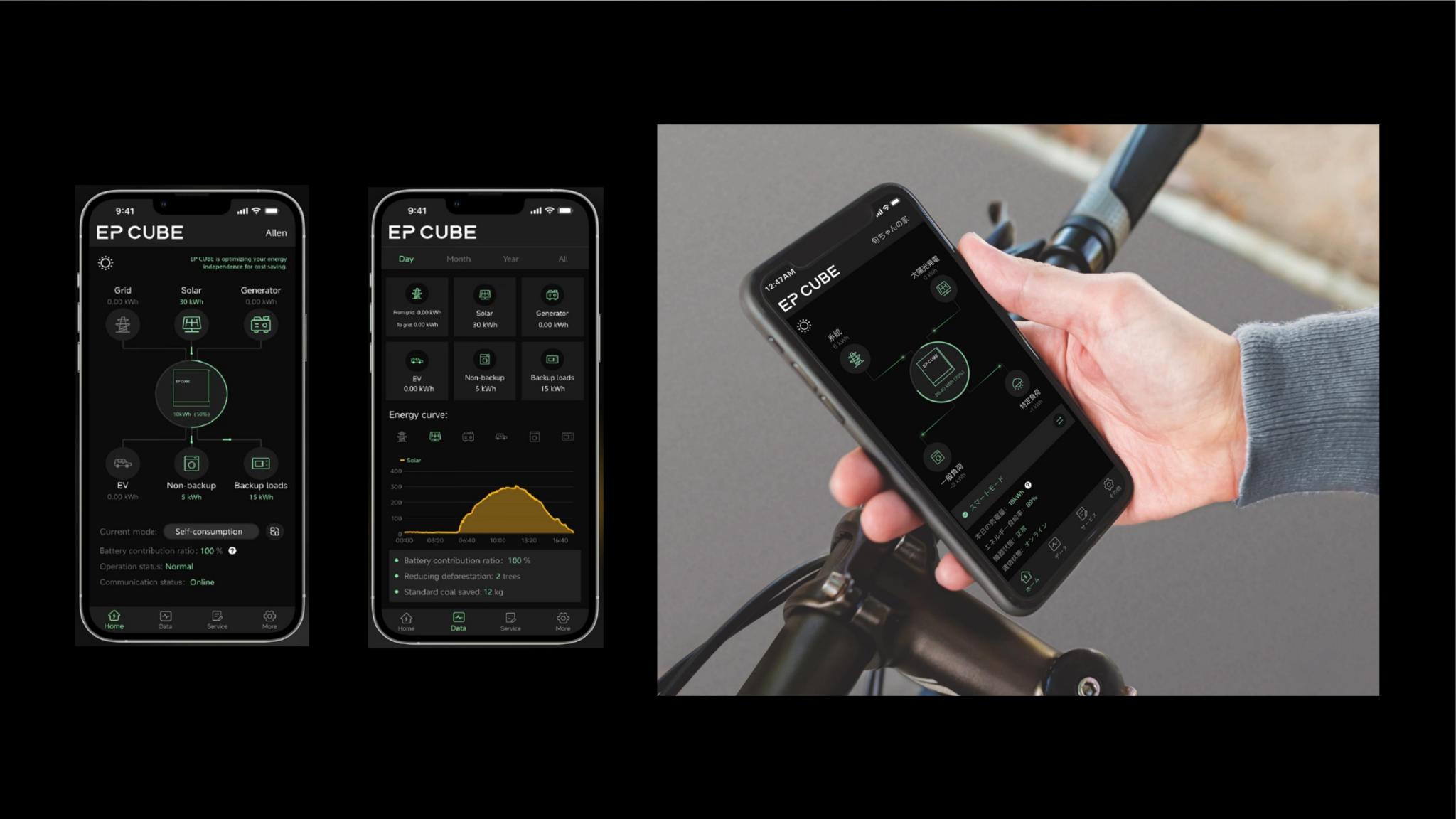 EP CUBE(イーピー キューブ)｜商品詳細 | 株式会社ユーニヴァース