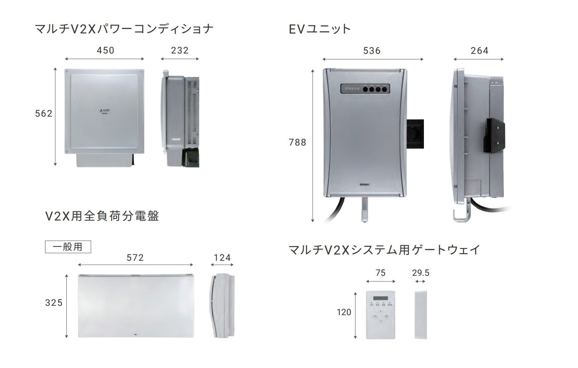 【オムロンV2X】EVユニットは壁掛けできてコンパクトなV2Hシステム｜ブログ・ユーチューブ | 株式会社ユーニヴァース